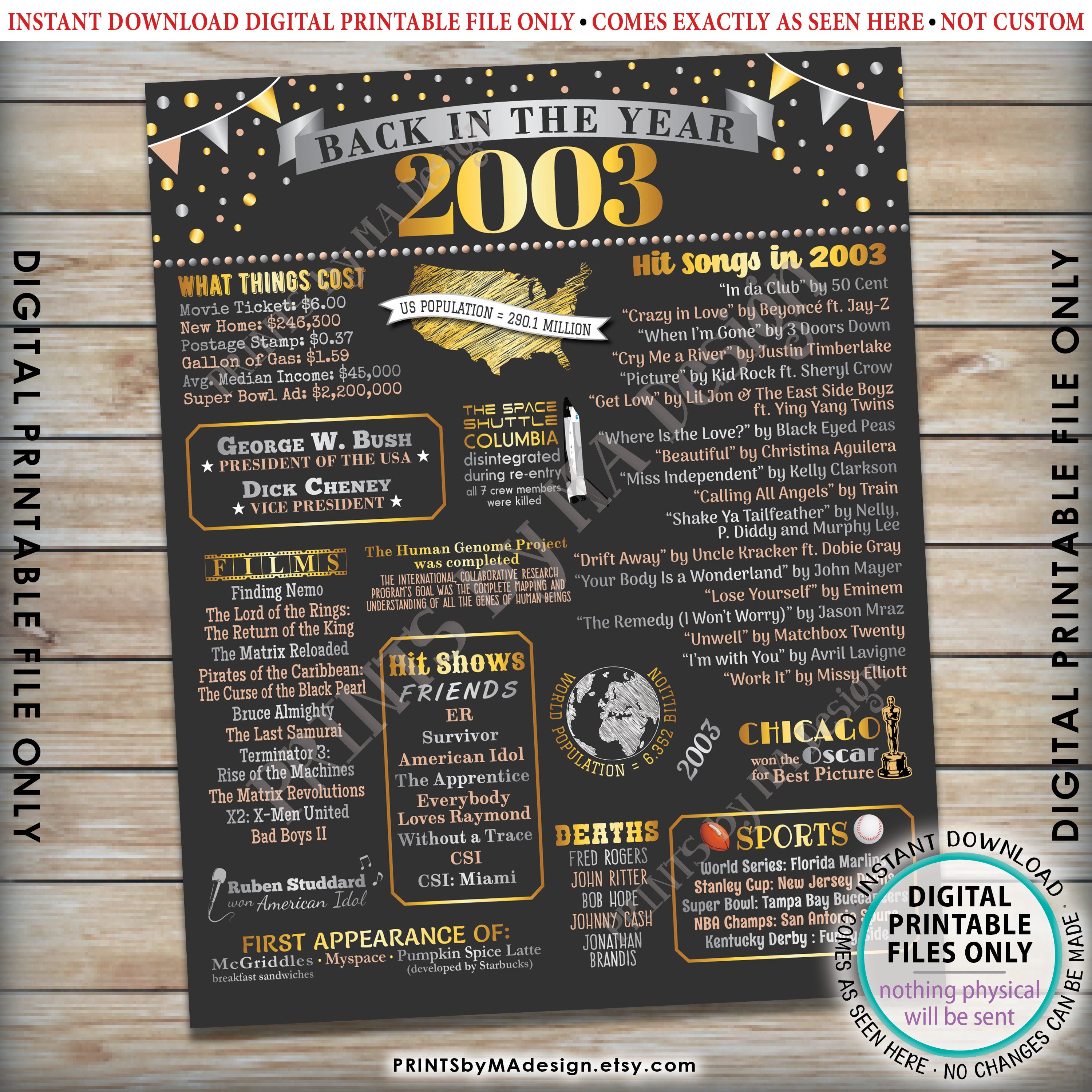 Back In The Year 2003 Poster Board Remember 2003 Sign Flashback To