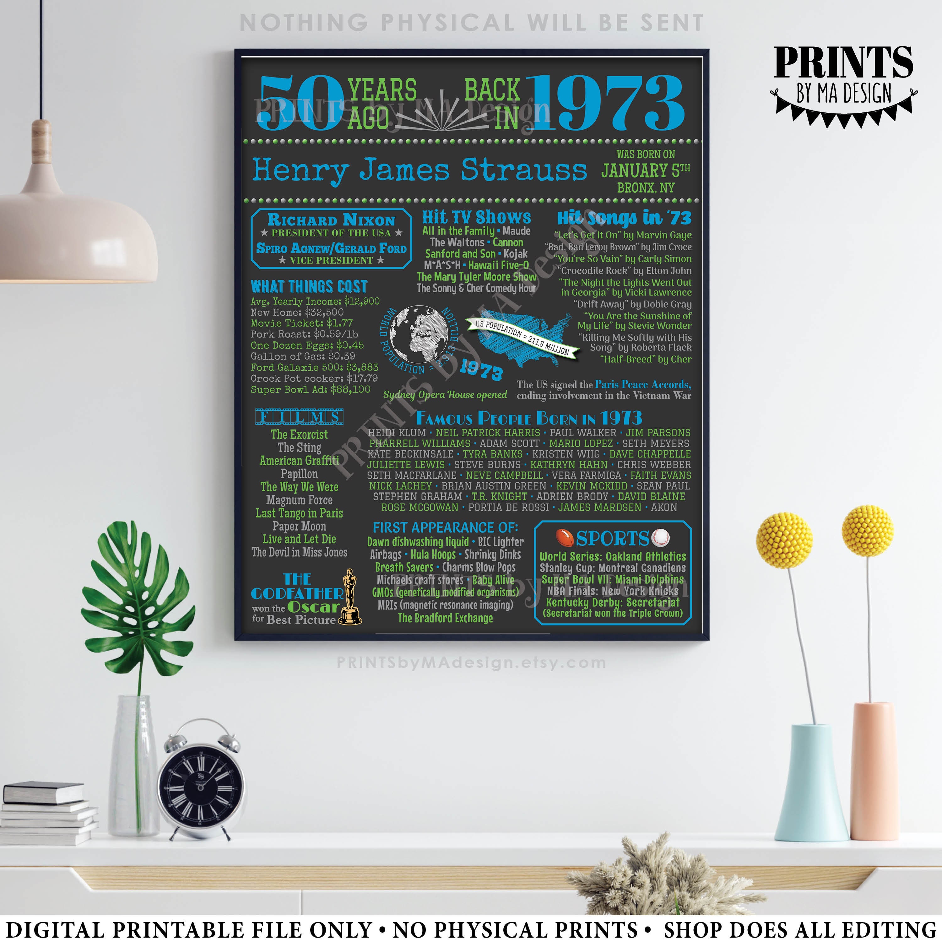 50th Birthday Poster Board, Born in 1973 Flashback 50 Years Ago B-day ...