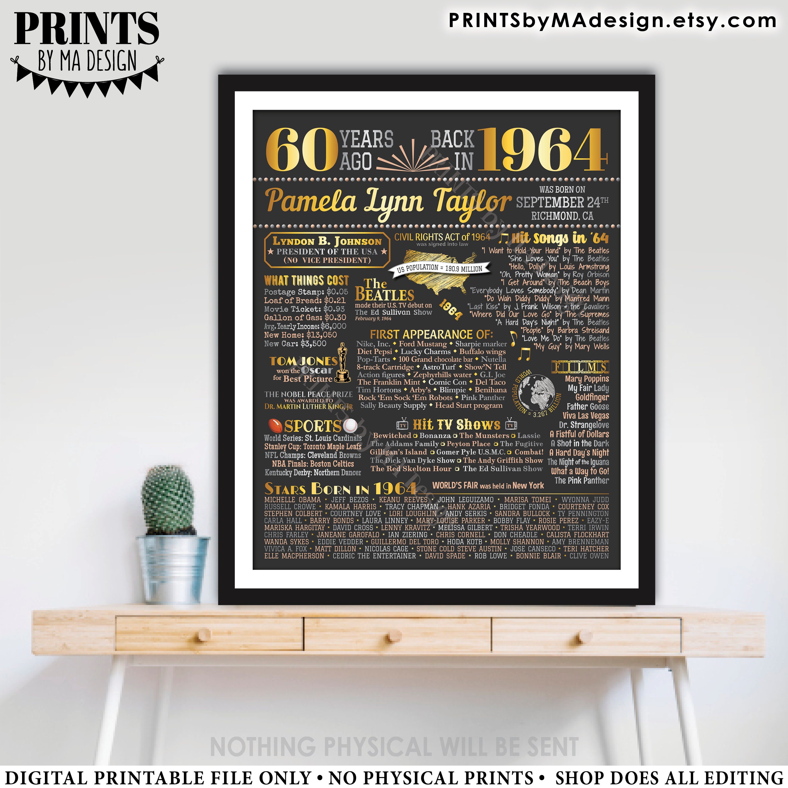 60th Birthday Poster Board, Back in 1964 Flashback 60 Years Ago B-day ...