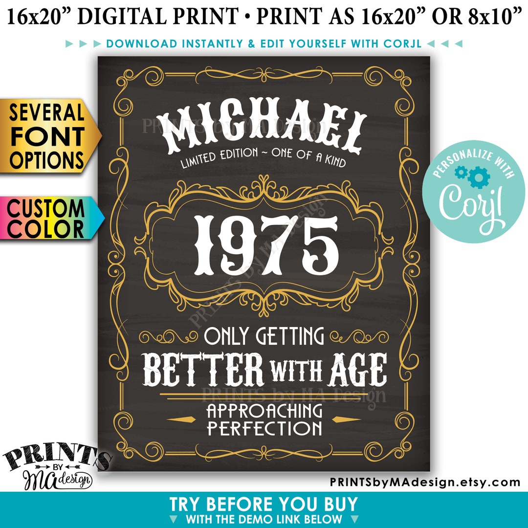 Vintage Birthday Sign, Better With Age, Custom Name/year/color ...