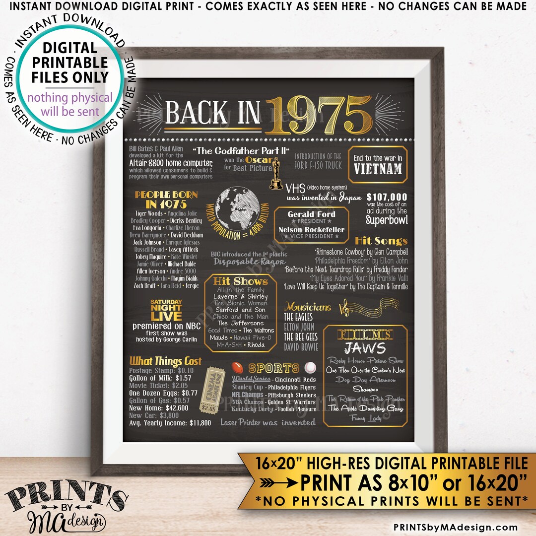 1975 Flashback Poster, Flashback to 1975 USA History Back in 1975 ...