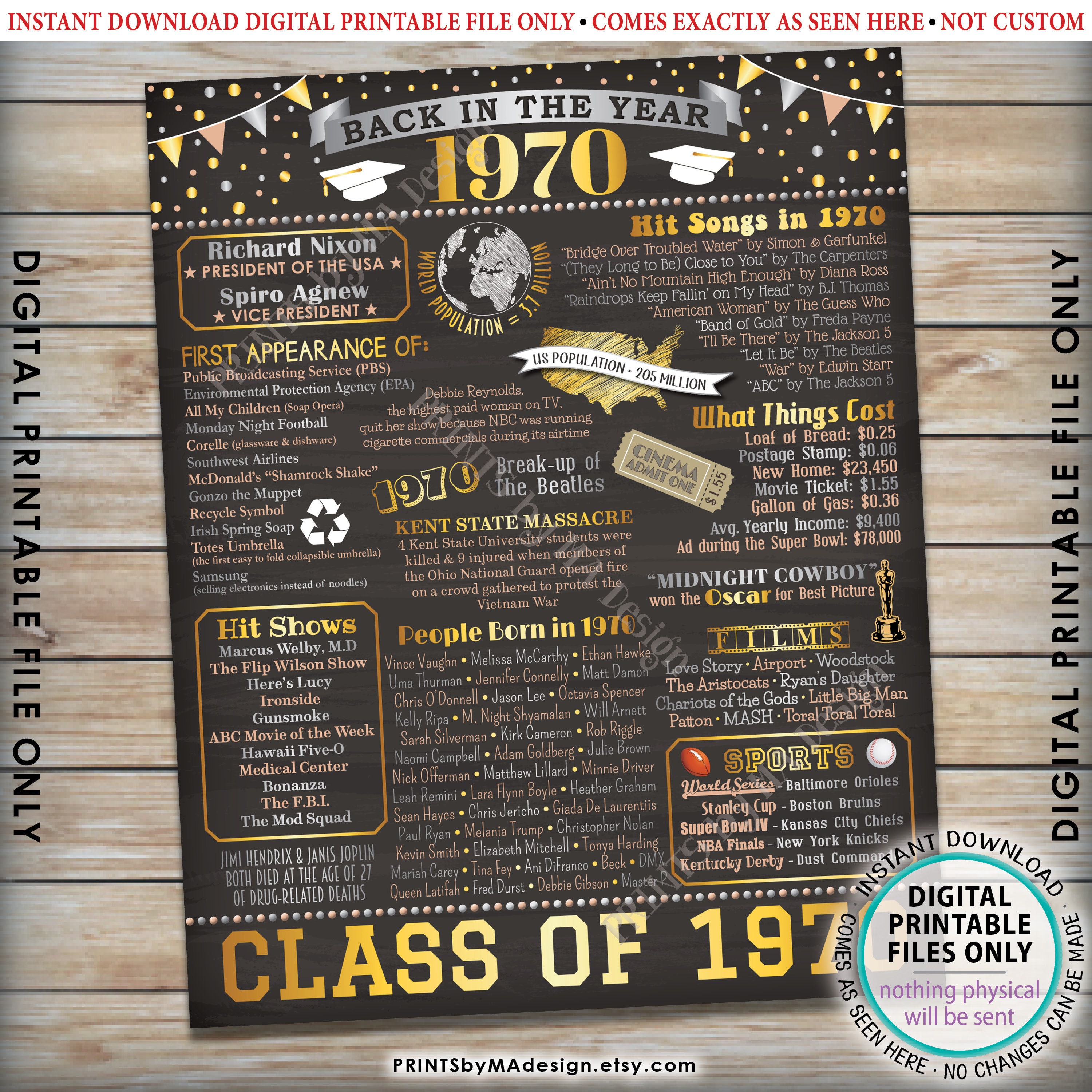 Back in 1970 Poster Board, Flashback to 1970 High School Reunion ...