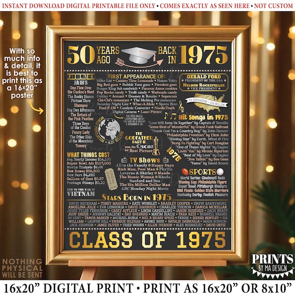 50th Class Reunion Program - Etsy