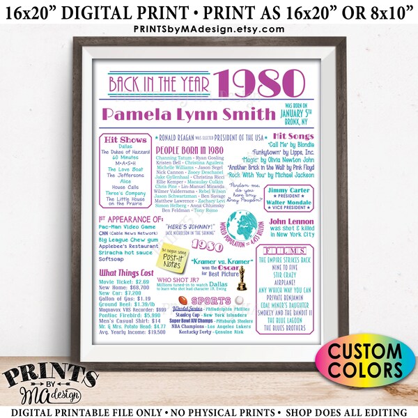 1980 - Etsy