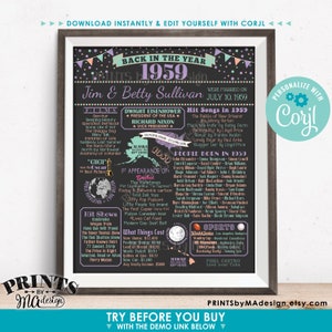 Back in 1959 Poster, Birthday Anniversary Reunion, Custom PRINTABLE ...