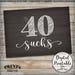 40th Birthday Signs, 40 Sucks 40 Blows 40 Can Kiss It, Fortieth ...