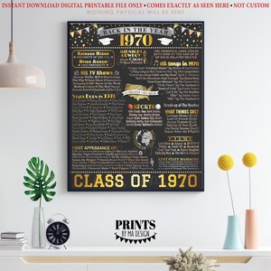 Back in 1970 Poster Board, Flashback to 1970 High School Reunion ...