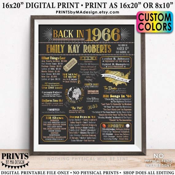 Back in the Year 1966 Birthday Sign Flashback to 1966 Poster | Etsy