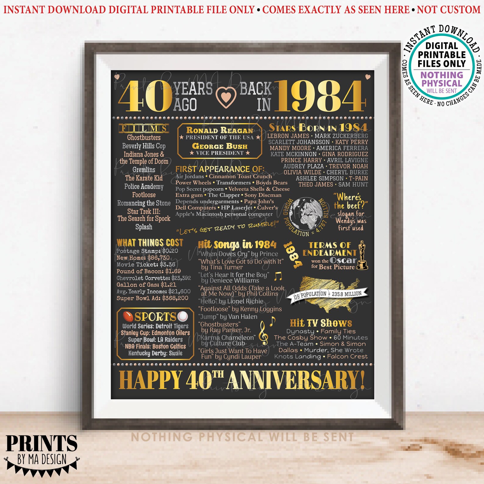 40th Anniversary Poster Board, Back in 1984 Flashback 40 Years, Married ...