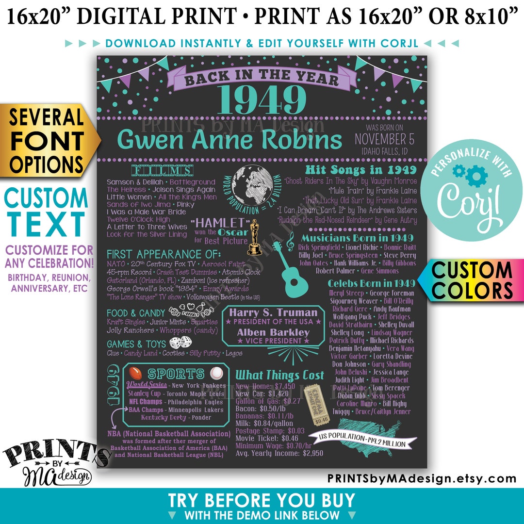Back in 1949 Poster Board Birthday Party Anniversary - Etsy