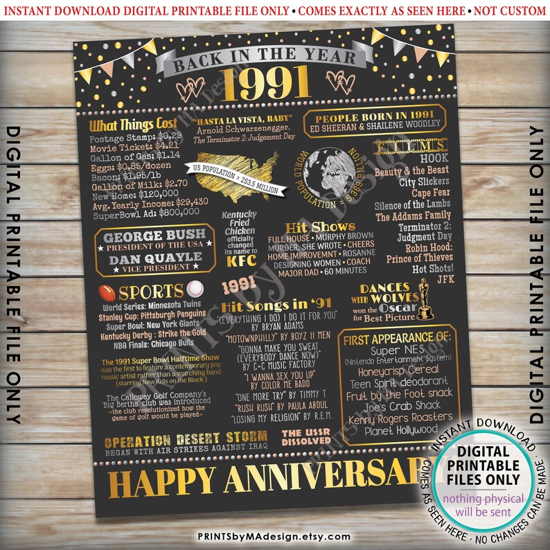 Back in the Year 1991 Anniversary Sign Flashback to 1991 - Etsy