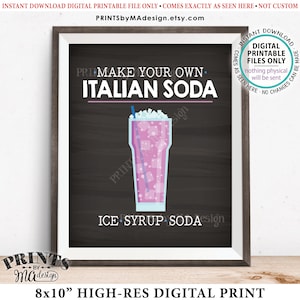 Italian Soda Sign, Make Your Own Italian Soda Bar, Graduation, Wedding ...