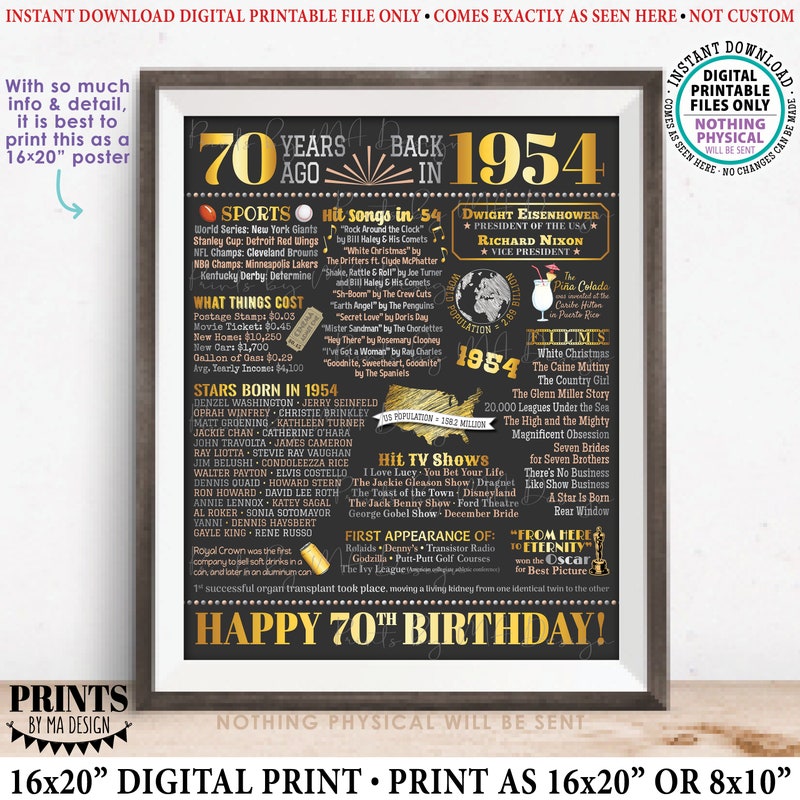 Back in 1954 - Etsy