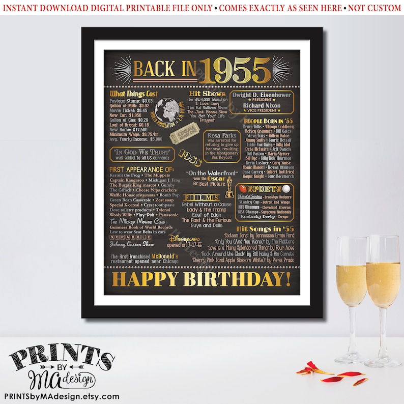 Back in 1955 Birthday Poster Board Flashback to 1955 Birthday - Etsy UK