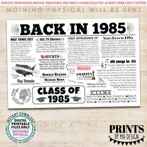 Back in 1985 Reunion Poster Decor, Flashback to 1985 Decoration, Class ...