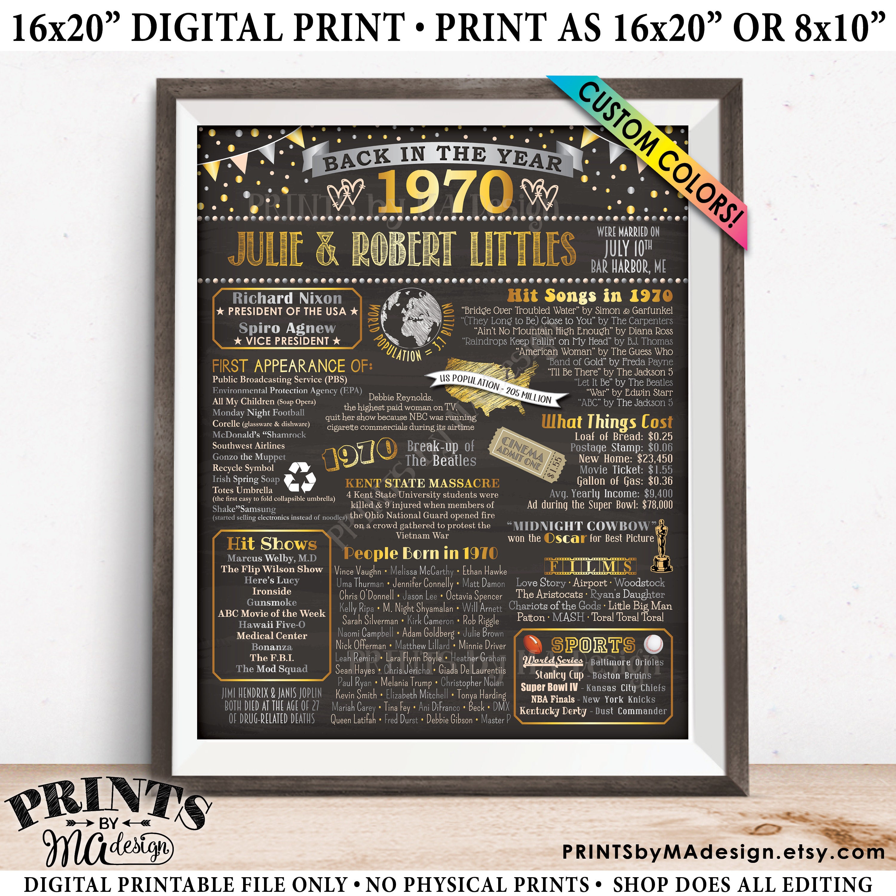 Back in 1970 Anniversary Poster Board, Flashback to 1970 Anniversary ...