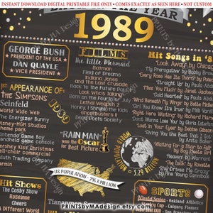 Back in 1989 Poster Board, Flashback to 1989, Remember 1989, USA ...