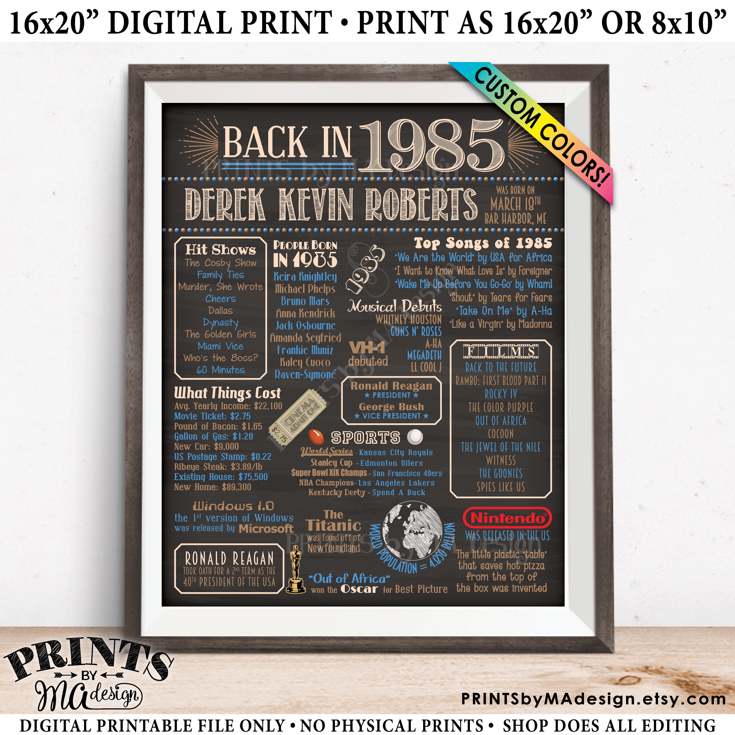 Back in 1985 Birthday Sign, Flashback to 1985 Poster Board, 1985 ...