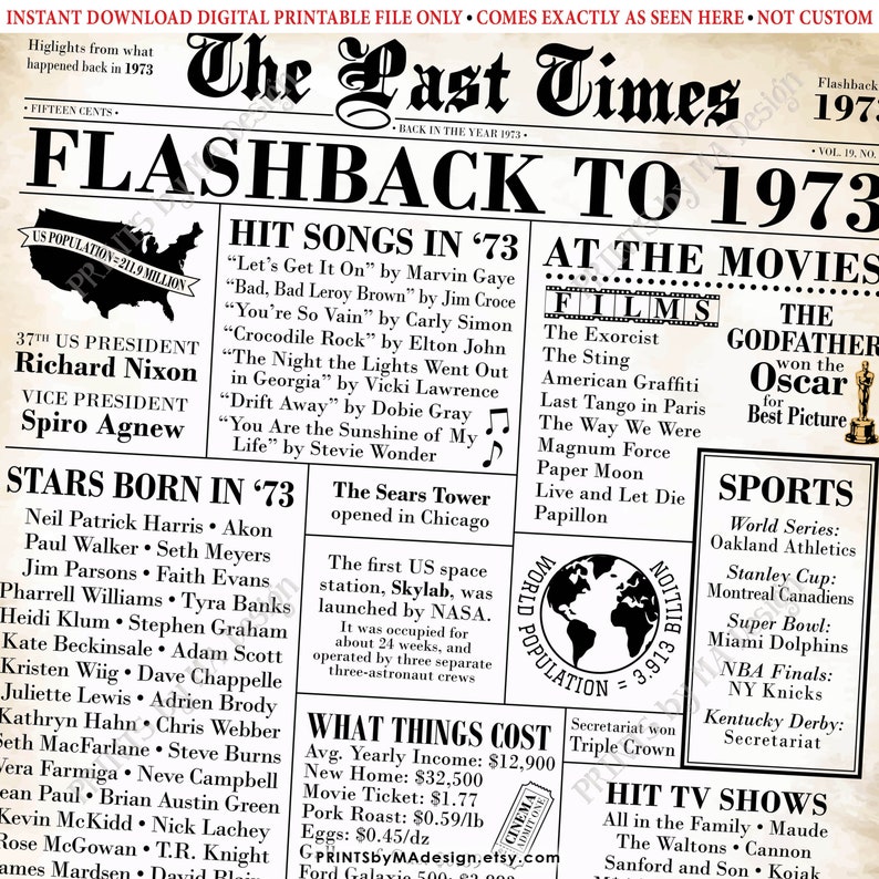 Flashback to 1973 Newspaper, Back in the Year '73 B-day Gift, Bday ...