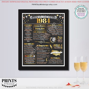 Back in 1984 Poster Board, Flashback to 1984, Remember the Year 1984 ...