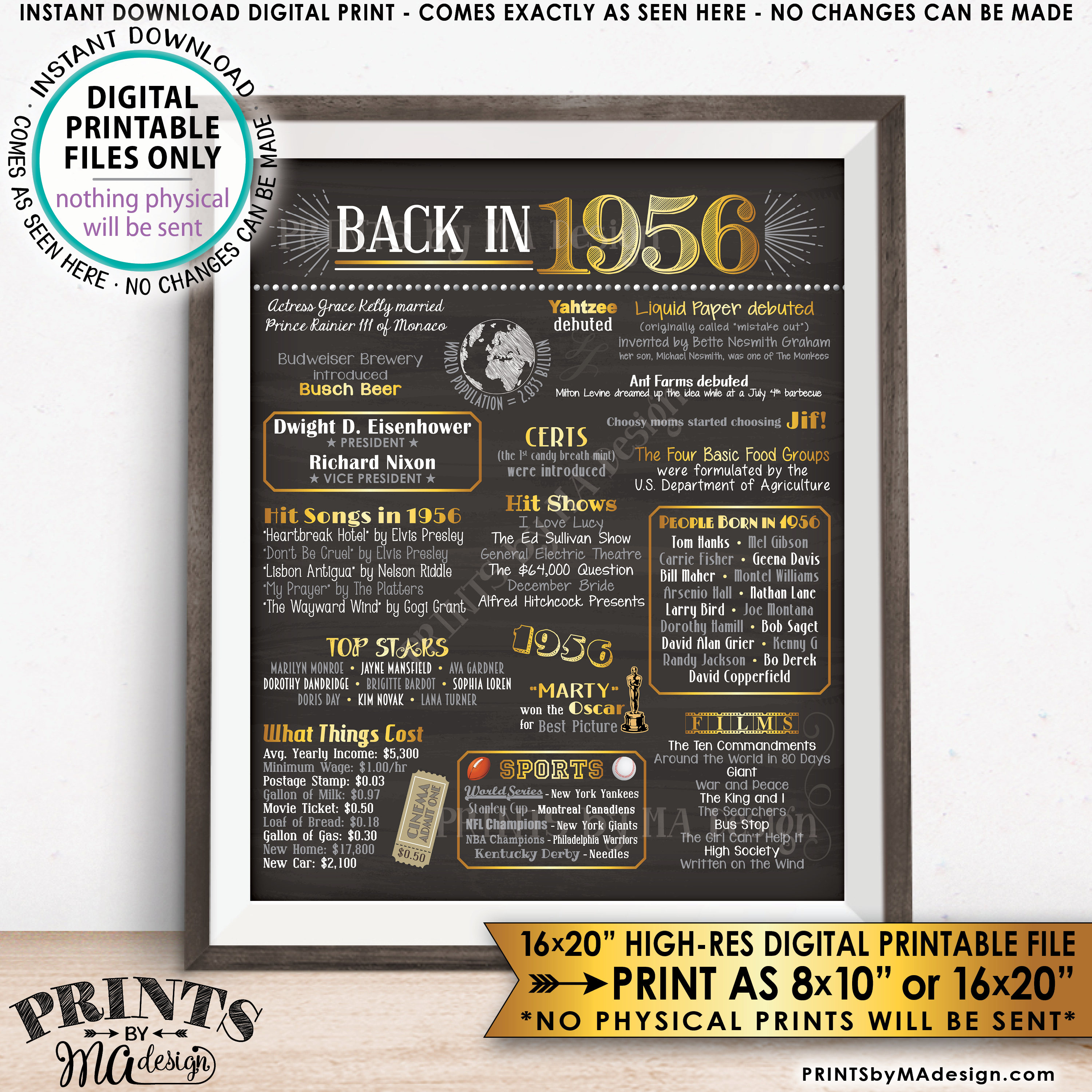 1956 Flashback Poster, Flashback to 1956 USA History Back in 1956 ...