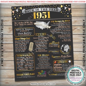 Back in the Year 1951 Poster Board, Remember 1951 Sign, Flashback to ...