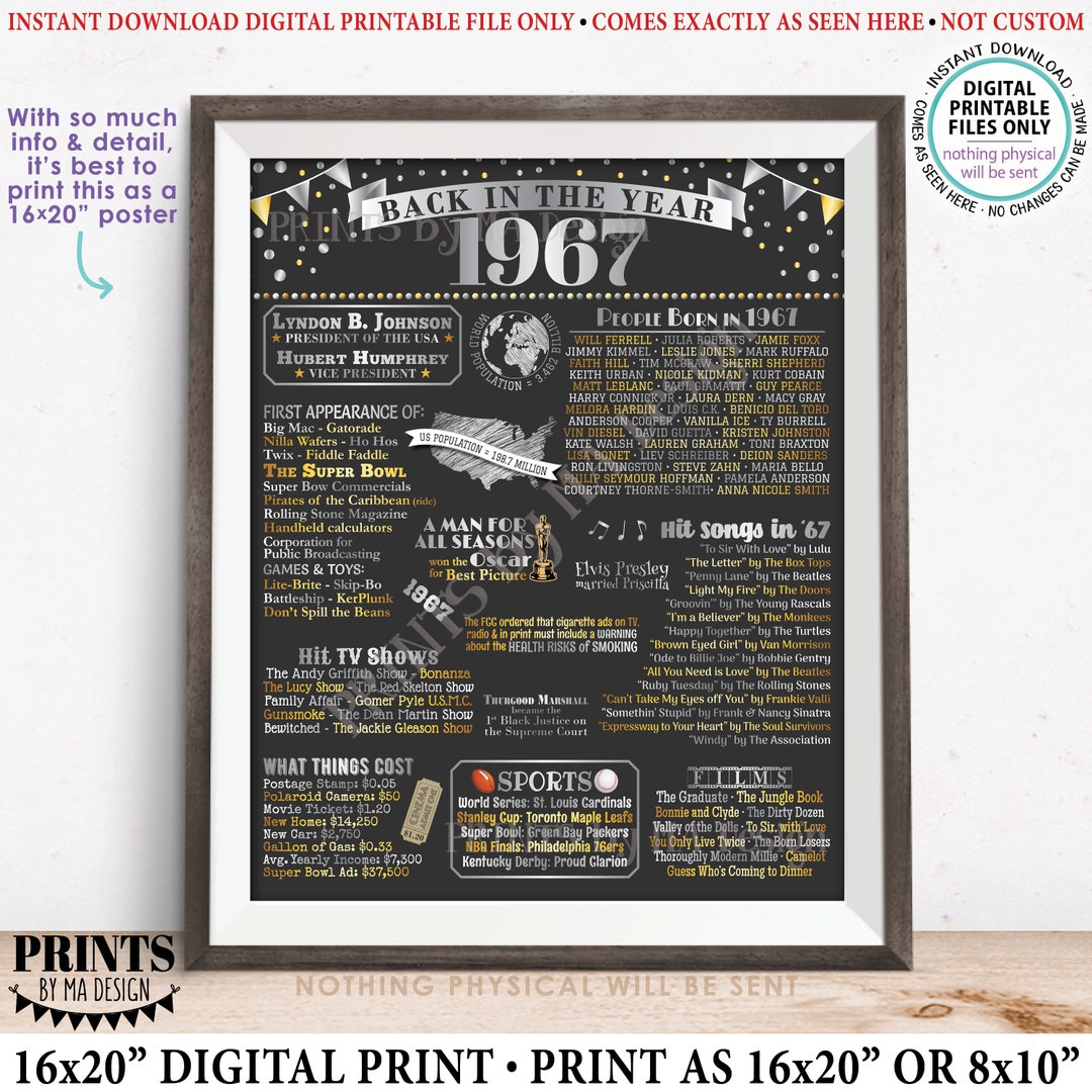 Back in the Year 1967 Poster Board, Remember 1967 Sign, Flashback to ...
