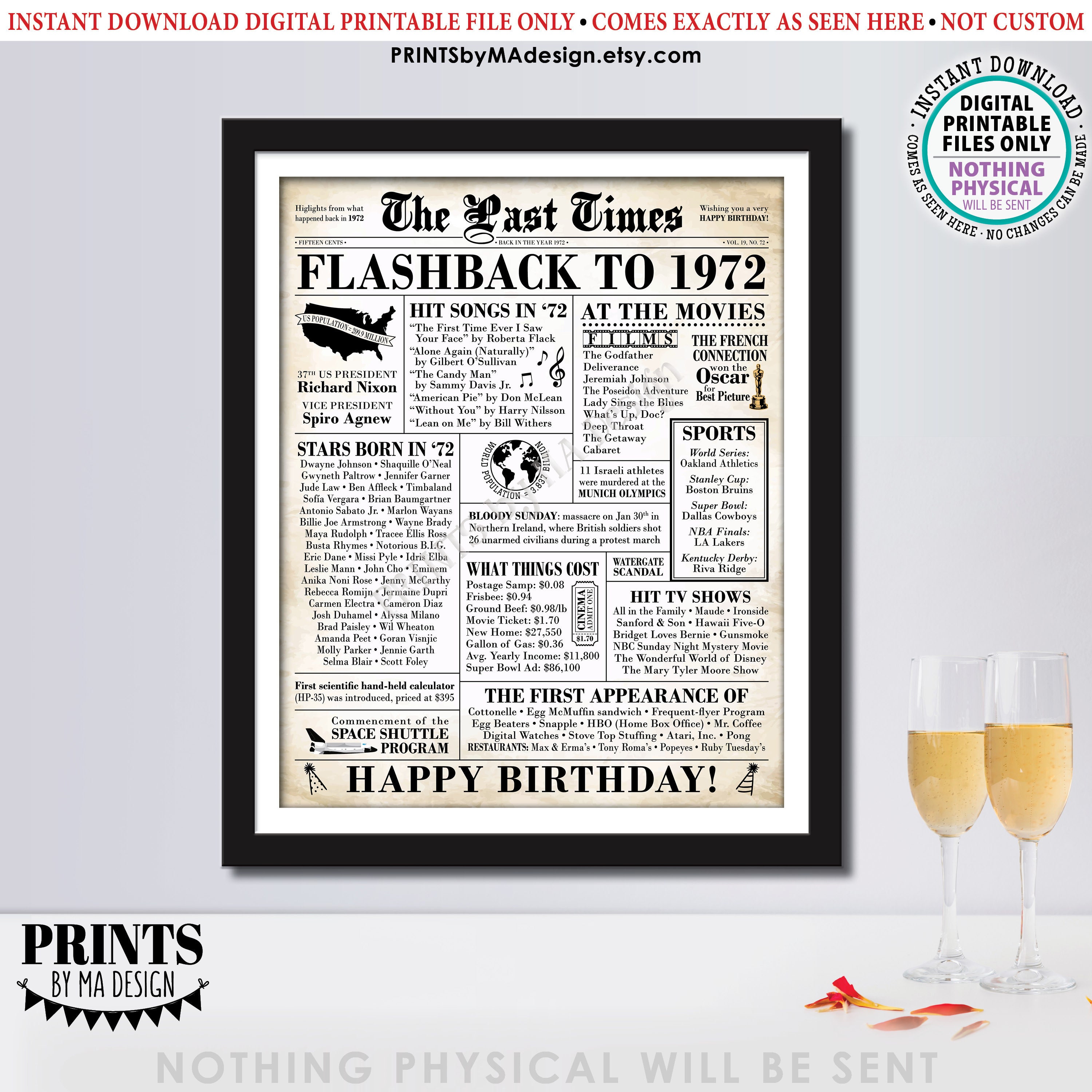 Flashback to 1972 Newspaper Back in the Year '72 B-day | Etsy