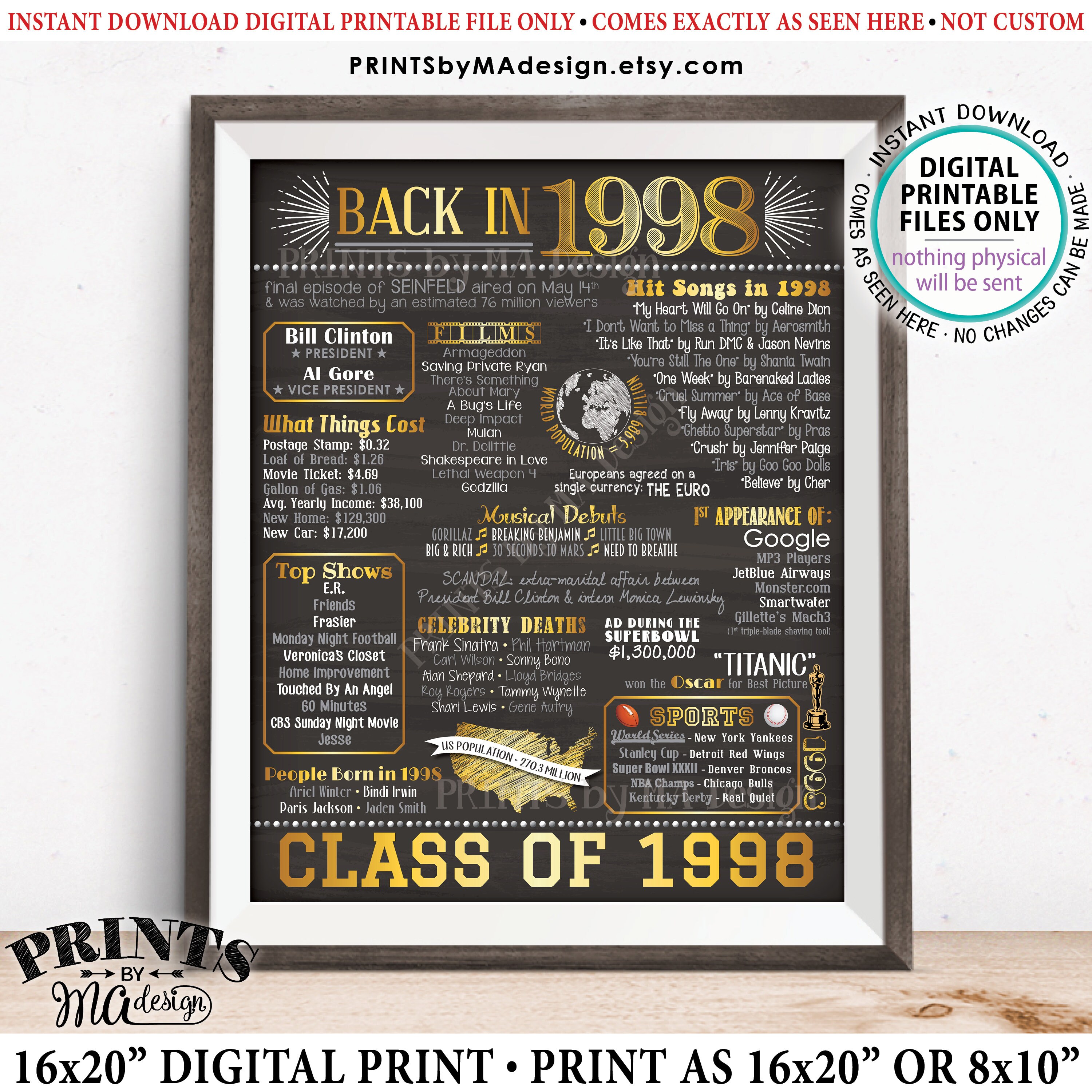 Class of 1998 Flashback Poster, Reunion Back in 1998 Flashback to 1998 ...
