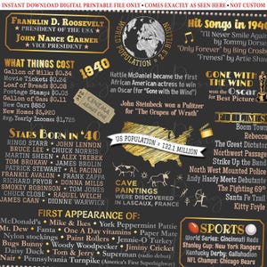 Back in the Year 1940 Poster Board, Remember 1940 Sign, Flashback to ...