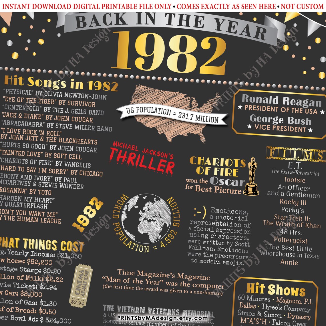 Back in the Year 1982 Poster Board Remember 1982 Sign | Etsy