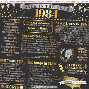 Back in the Year 1984 Birthday Sign, Flashback to 1984 Poster Board ...