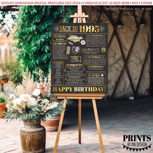 Back in 1995 Birthday Poster Board, Flashback to 1995 Birthday ...