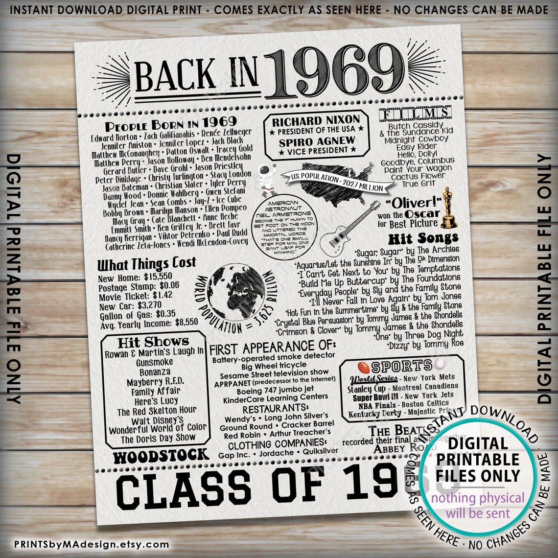 Back in 1969 Sign Class of 1969 Reunion Poster Board - Etsy