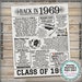 Back in 1969 Sign, Class of 1969 Reunion Poster Board, Flashback to ...