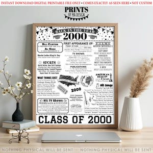 Class of 2000 Reunion Decoration, Back in the Year 2000 Poster Board ...