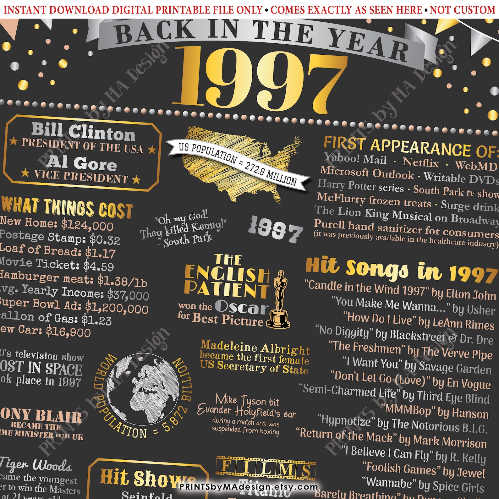 Back in the Year 1997 Poster Board Remember 1997 Sign - Etsy