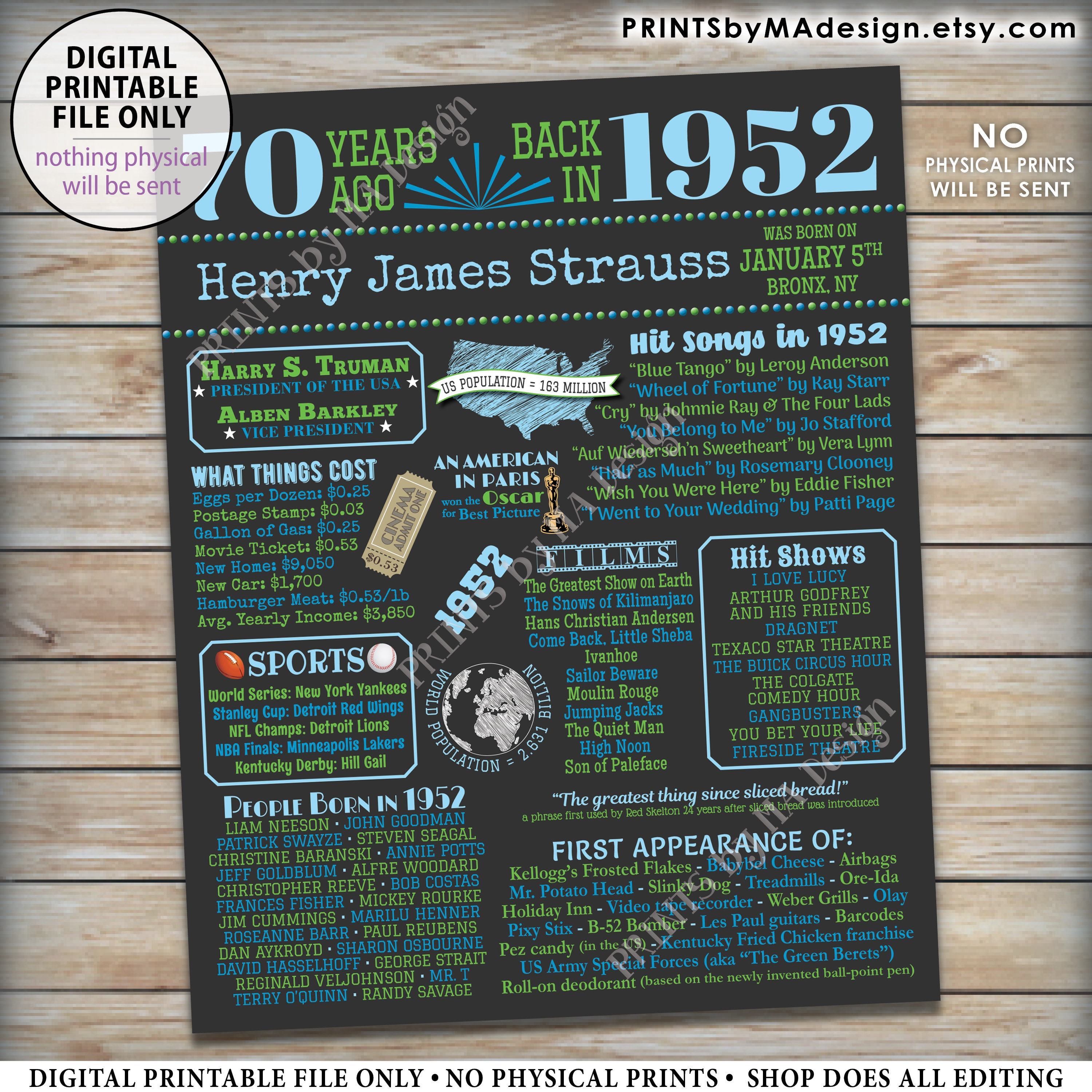 70th Birthday Poster Board, Back in 1952 Flashback 70 Years Ago B-day ...