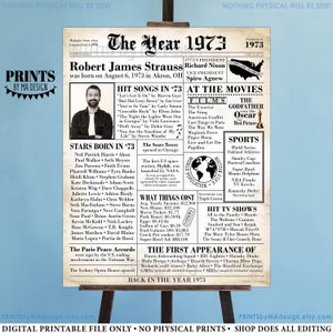 Flashback to 1973 Newspaper, Back in the Year 1973 B-day Gift, Birthday ...