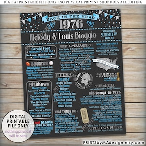 Back in the Year 1976 Anniversary Sign, 1976 Anniversary Party ...