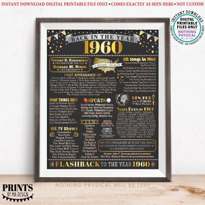 Back in the Year 1960 Poster Board, Remember 1960 Flashback USA History ...