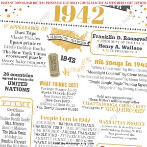 Back in 1942 Poster Board, Flashback to 1942, Remember the Year 1942 ...