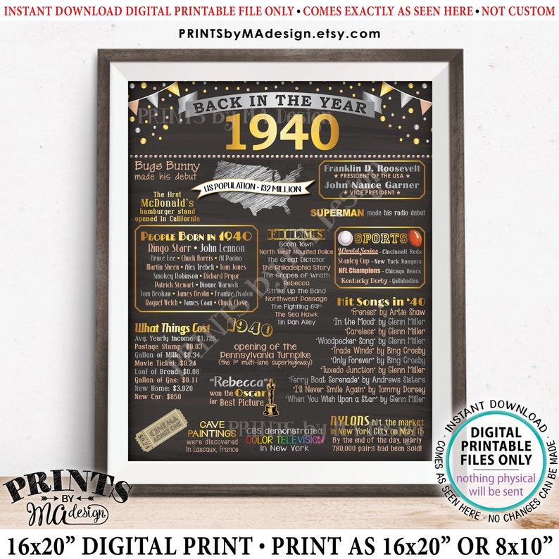 Back In The Year 1940 Poster Board Remember 1940 Sign Etsy