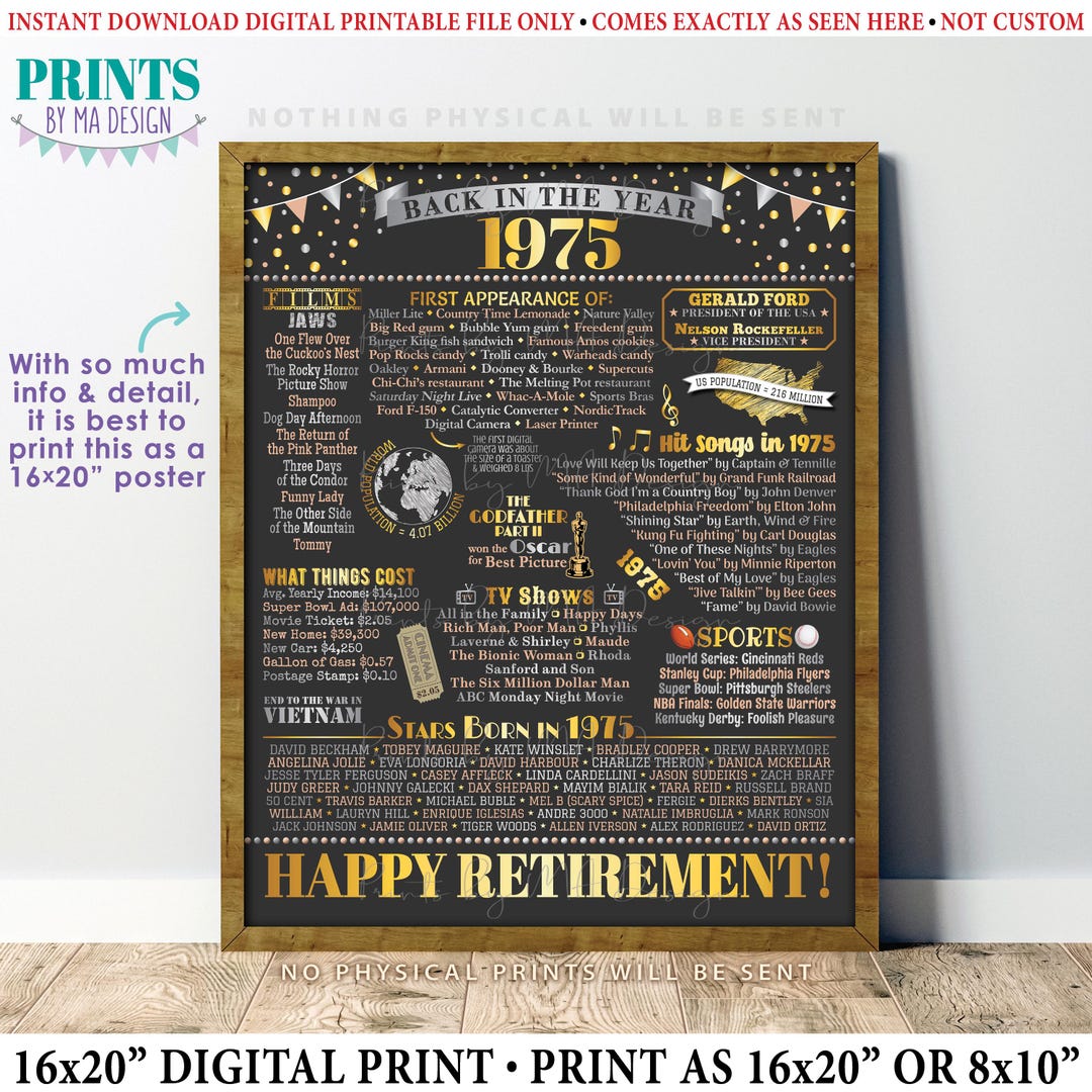 Retirement Party Decoration, Back in the Year 1975 Flashback to 1975 ...