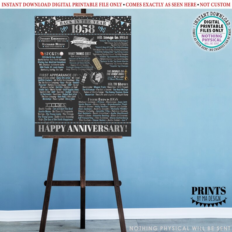 Back in 1958 Anniversary Poster Board, Flashback to 1958 Anniversary ...