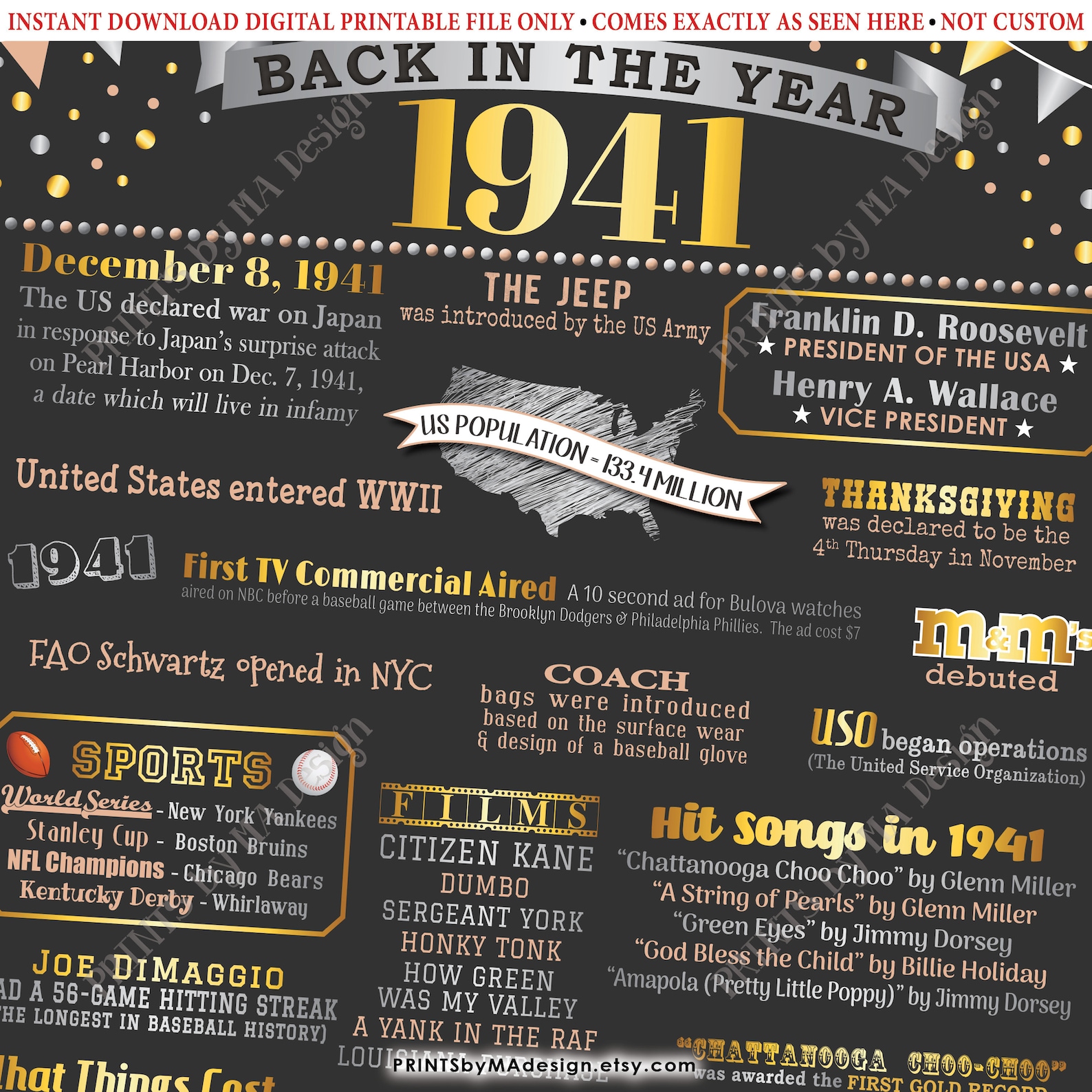 Back in the Year 1941 Poster Board Remember 1941 Sign | Etsy