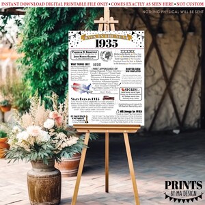 Back in 1935 Poster Board, USA History From 1935, Remember 1935 ...