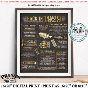 1929 Flashback Poster, Flashback to 1929 USA History Back in 1929 ...