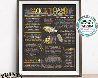 Back in 1929 Poster - Etsy
