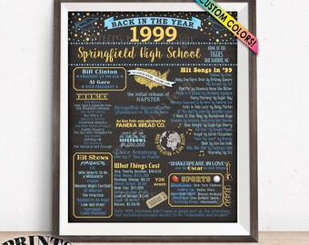 1999 Class Reunion - Etsy